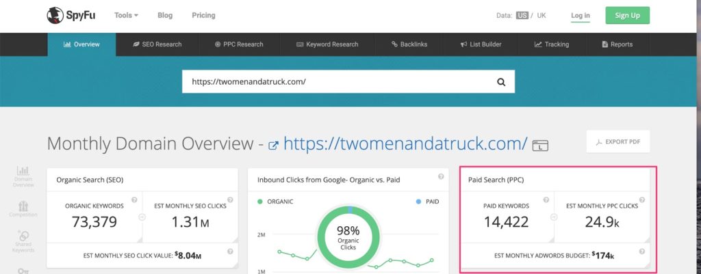9 Best Multi Step Form Examples for Your Inspiration [By Industry ...