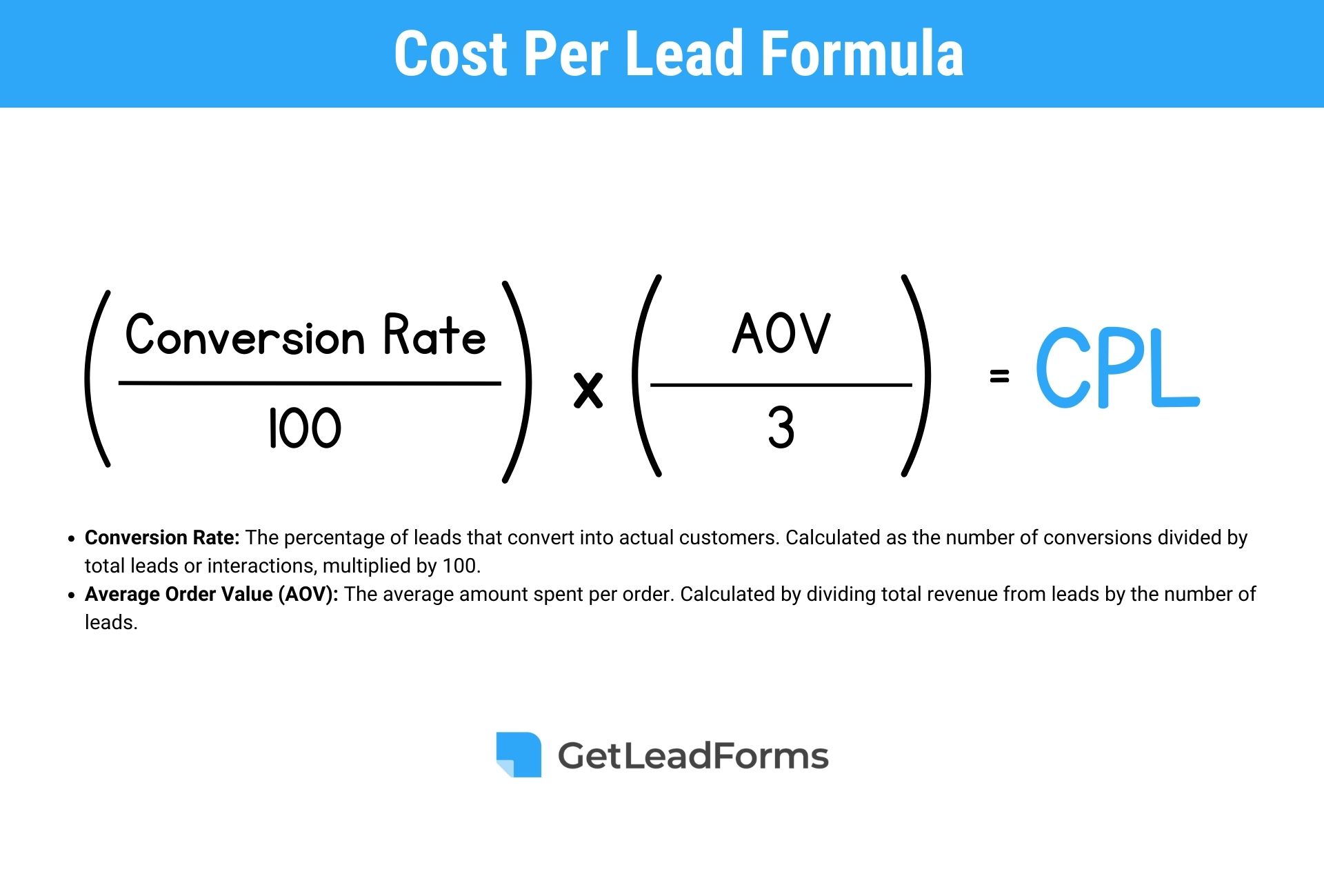 How Much to Charge Per Lead (Numbers & Calculator Inside)