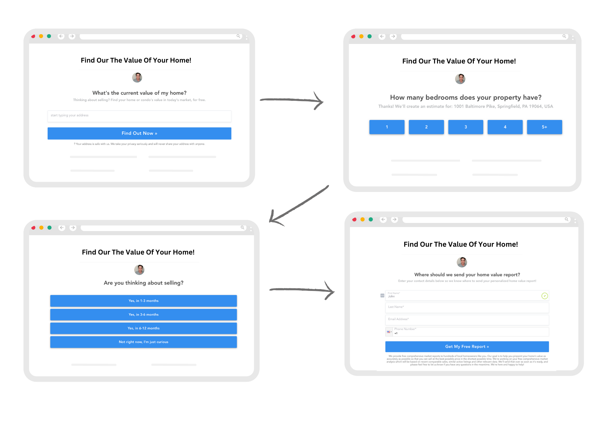 Best Lead Capture Software | LeadCapture.io