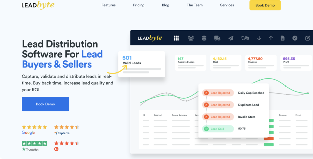 Lead Sellers: Choosing Lead Distribution Software (Top Factors)