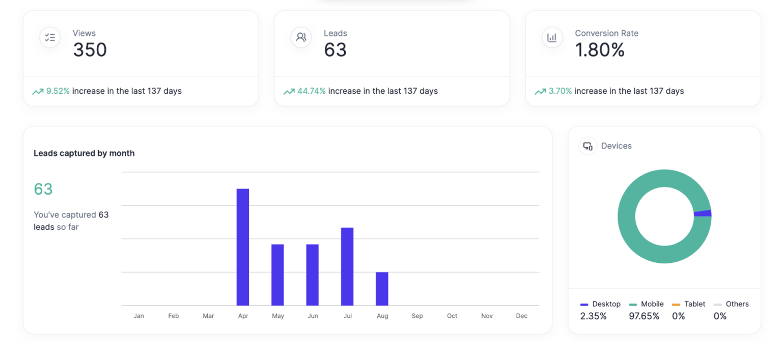Lead Capture Software | LeadCapture.io